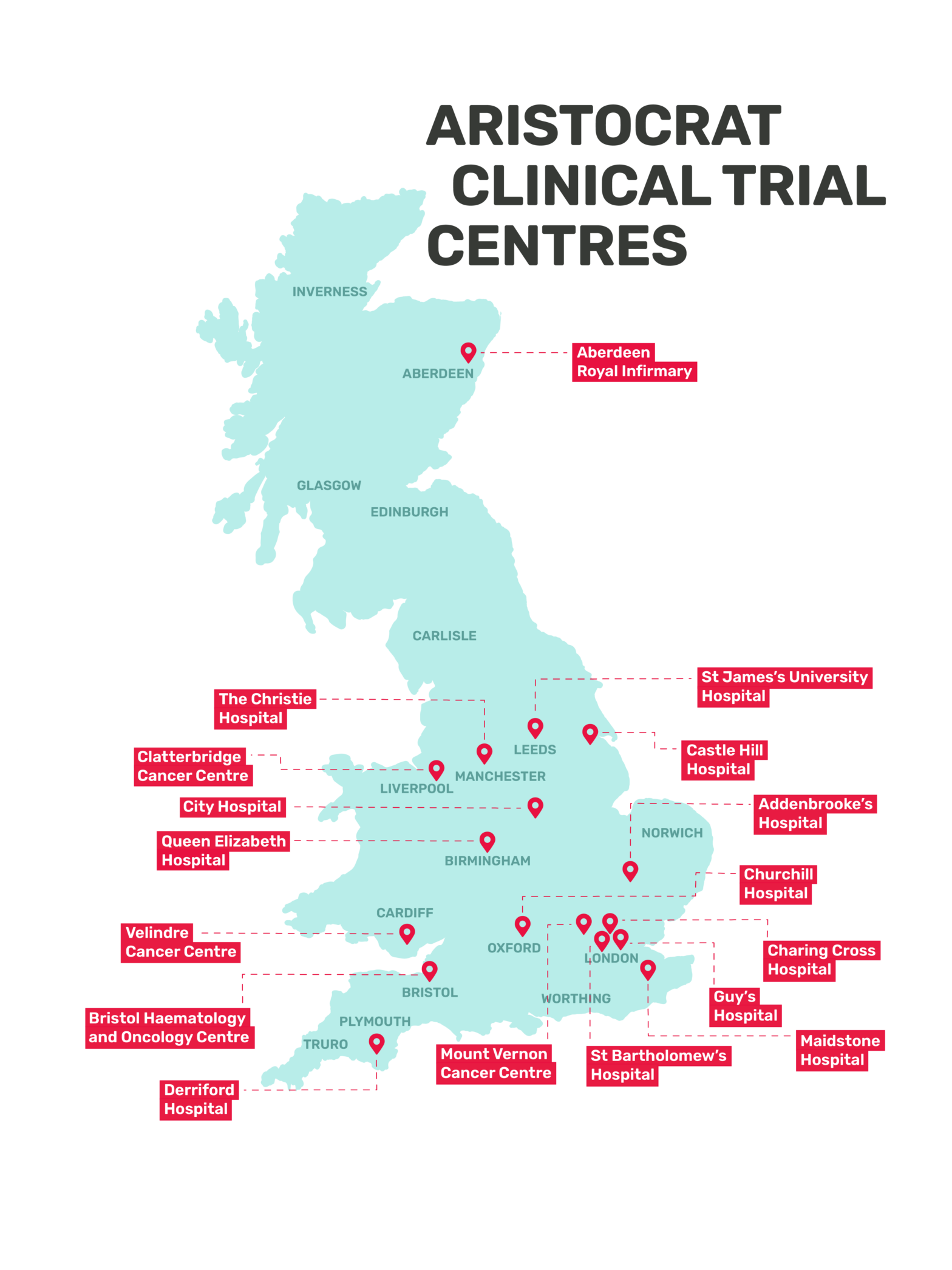 Sativex clinical trials | The Brain Tumour Charity Research