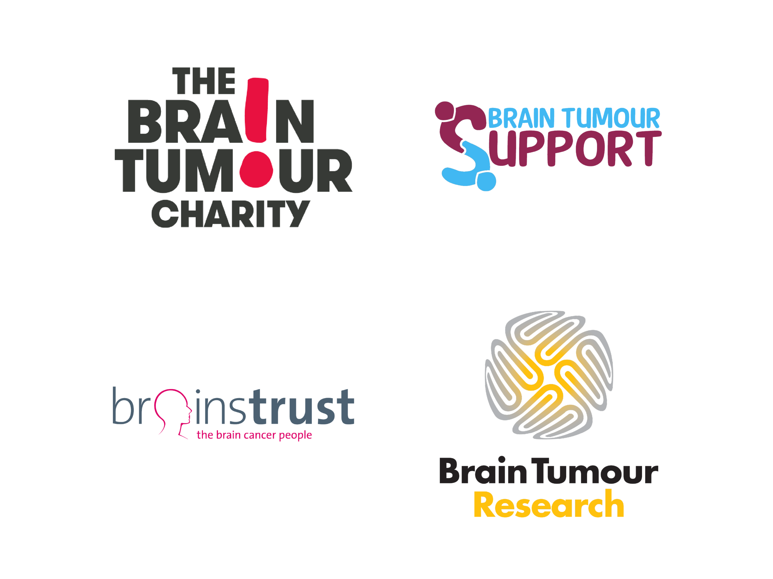 Brain tumour data: statistics that shock, but can also bring hope - The ...
